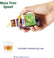 Prospan® Adults Cough Syrup - 100ml